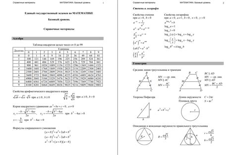 Система подготовки учителя математики к ЕГЭ базовый уровень