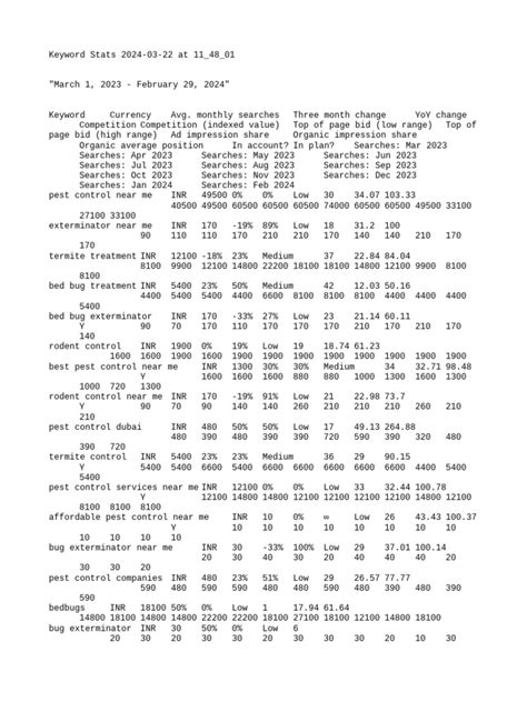 Exel 2 Pdf