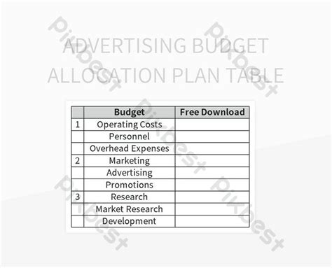 Optimizing Your Advertising Budget Allocation Strategy With A Comprehensive Plan Table Excel