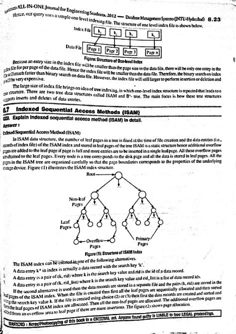 Dbms Unit 5 Indexed Sequential Access Methods Isam Overview For