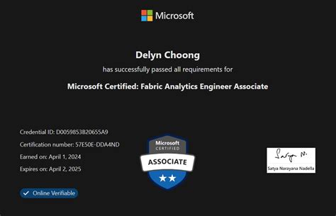 Delyn Choong On Linkedin Microsoftfabric Examtips Dataanalytics