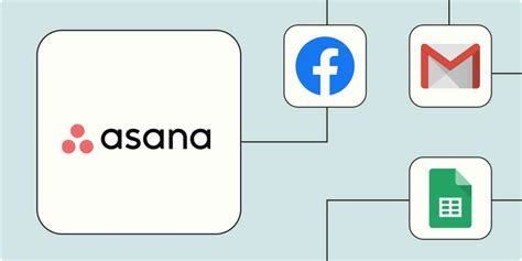 Which Companies Use Asana Robots Net