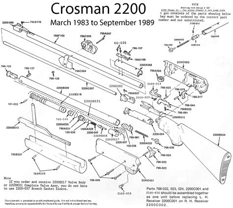 2200 Jg Airguns Llc