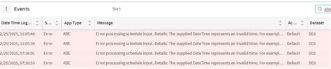 pso not displaying scheduling resource gantt for one dataset error in