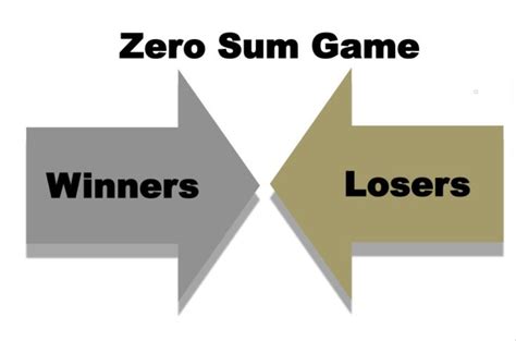 15 Zero Sum Game Examples The Boffins Portal