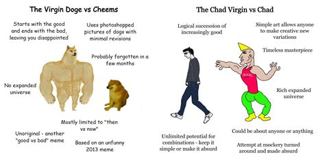 Virgin Chad Meme Virgin And Chad Meme Template Fmsmb