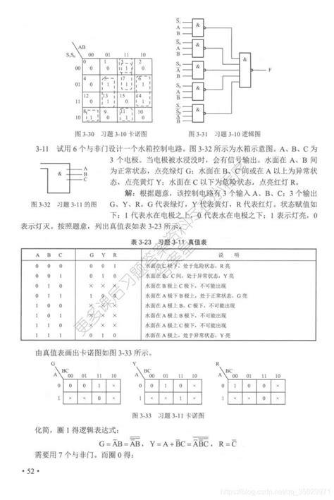 数字逻辑与数字电路指导（课后题） 数字逻辑与数字系统习题指导 csdn博客