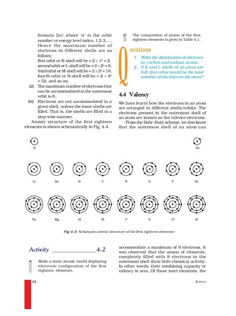 Ncert Book Class 9 Science Chapter 4 Structure Of The Atom Pdf Aglasem
