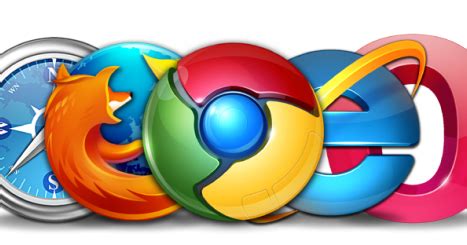 Pc A Dentro Navegadores De Internet Chrome IE Safari Firefox Tira