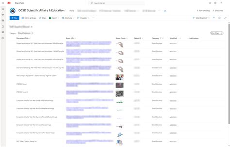 Sharepoint List View Formatting