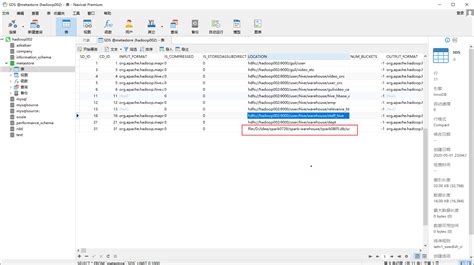 Spark Sql 快速入门系列8 Hive与spark Sql的读写操作 腾讯云开发者社区 腾讯云