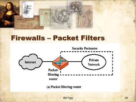 Cryptography And Network Security Ppt Download