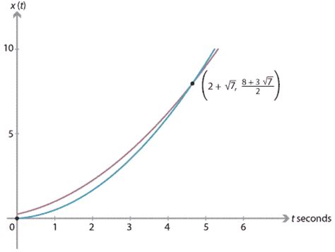 Inverse Kinematics Of Differential Drive Robots And 47 OFF