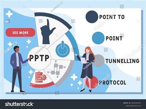 pptp point point tunnelling protocol acronym stock vector royalty free