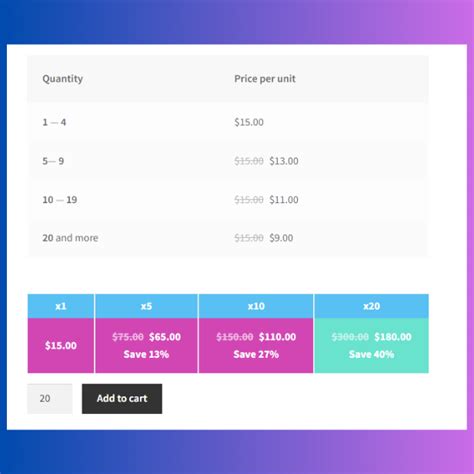 Woocommerce Advanced Pricing Discounts And Quantity Swatches