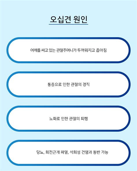 세종위드정형외과 어깨