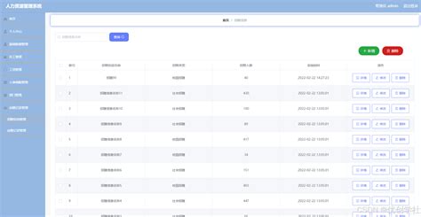 Springboot基于web的人力资源管理系统的设计与实现 毕业论文答辩ppt项目源码及数据库文件基于springboot的人力资源