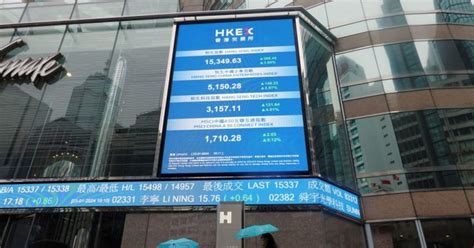 주가 하락 막아라 中당국 일부 기관투자자 주식매도 제한