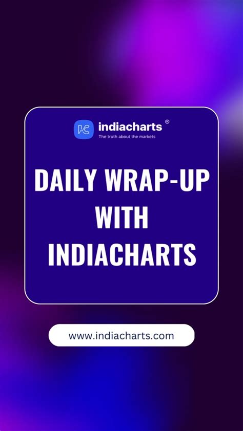 Rohit Srivastava Daily Wrap Up Nifty Faced Resistance At The 40