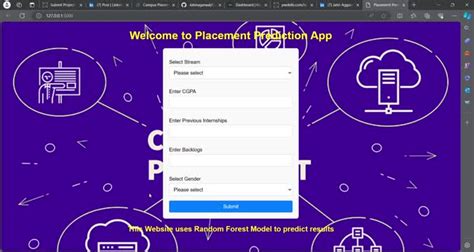 Jatin A On Linkedin Datascience Machinelearning Internship Placementprediction Pwskill