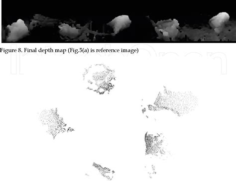 Figure 1 From Stereo Matching And 3d Reconstruction Via An Omnidirectional Stereo Sensor