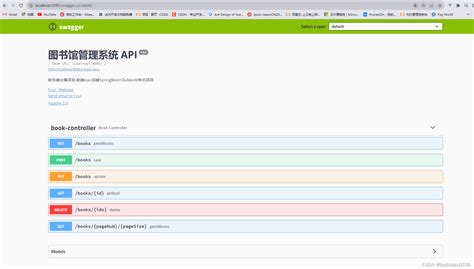 Swagger示例swagger例子 Csdn博客