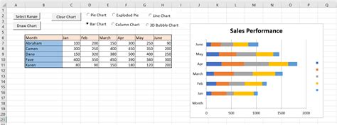 Excel VBA Chart Drawing App