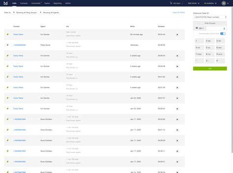 Talkdesk Reviews And Ratings From Users Saaslist