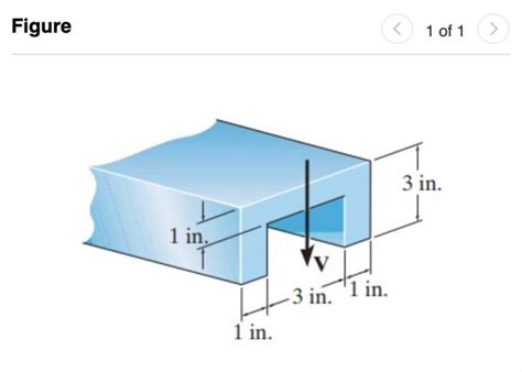 Solved The Allowable Shear Stress Is τallow 9ksi Figure