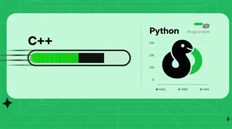 C与python编程体验的多维对比：从语法哲学到工程实践c结构体和python类 Csdn博客
