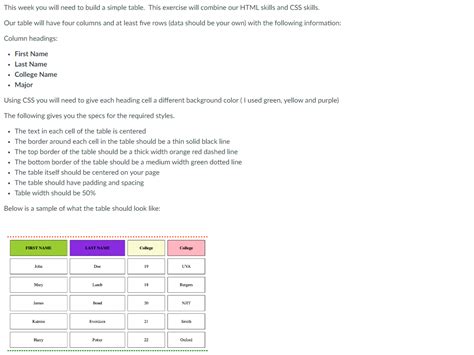 Solved This Week You Will Need To Build A Simple Table This Chegg