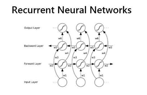 文字识别技术 Ocr 架构引擎 教程文章 时代java，与您同行！