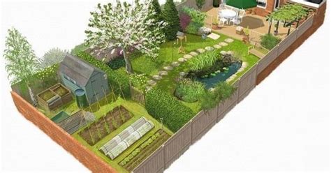 Ландшафтный дизайн расположение на участке 75 фото