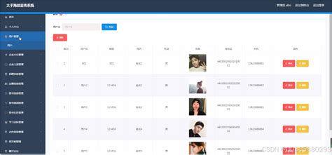 基于ssm大手海恩宣传系统宣传管理系统 Csdn博客 基于ssm大手海恩宣传系统宣传管理系统 Csdn博客