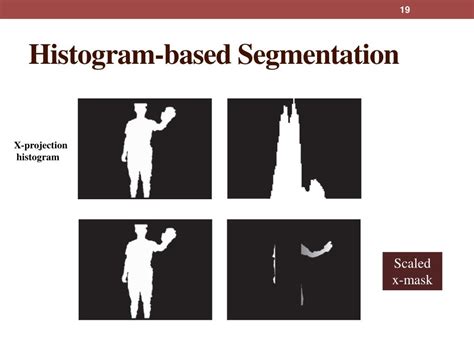 Ppt Robust Hand Tracking With Refined Camshift Based On Combination