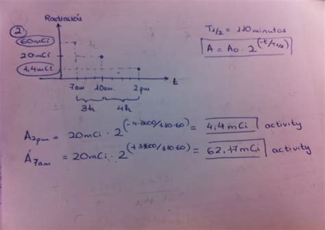 Instrumentación biomédica II Ejercicios de radioactividad