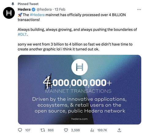 Why Is Hedera Hashgraph Hot Market Analysis