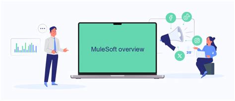 Apache Kafka Vs Mulesoft Savemyleads