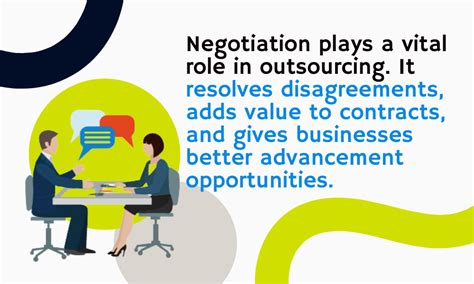 Top 6 Outsourcing Best Practices Creating A World Class Strategy In 2024