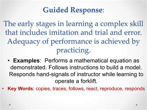 Blooms Taxonomy Of Hierarchy Of Learning PPTX