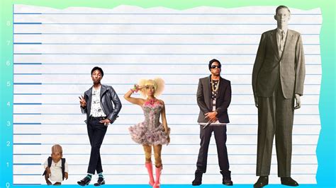 Pharrell Williams Height