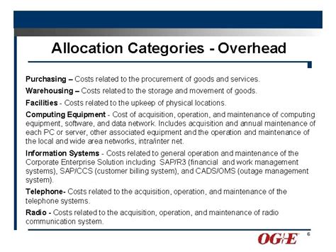 Table Of Contents Allocation Overview Allocation Objectives Allocation