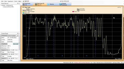 24ghz Spectrum Analysis At The Gathering 2013 Youtube