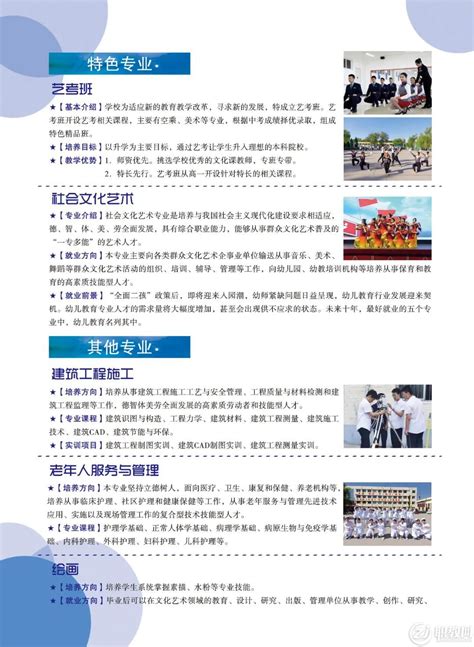 汾阳市高级职业中学2023年招生简章 职教网