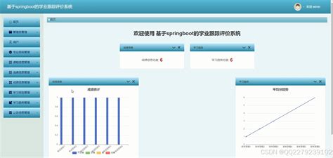 002基于java Ssm Springboot学生学业跟踪评价系统课程选课成绩（源码文档运行视频讲解视频） Csdn博客