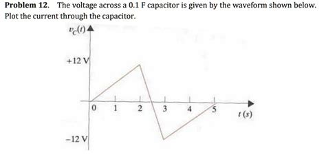 solved problem 12 the voltage across a 0 1 f capacitor is given by