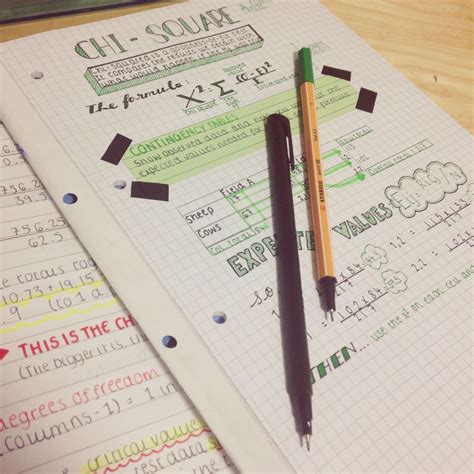 Emma S Studyblr Notes Inspiration Studying Math Pretty Notes