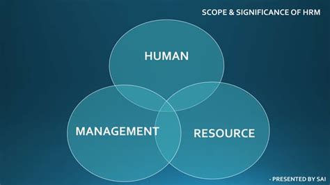 Scope And Significance Of Hrm Ppt