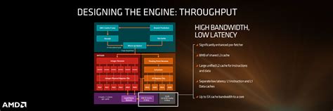 Amd Zen Full Architecture Details Presented At Hot Chips