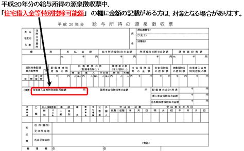 所得税から住宅ローン控除額を引ききれなかった方